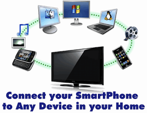 How to connect mobile devices to your smart home system ...